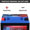 MM-AUX14LI 12.8V, 8Ah, 18RC, Lithium, 200 CCA, Replacement Battery ...