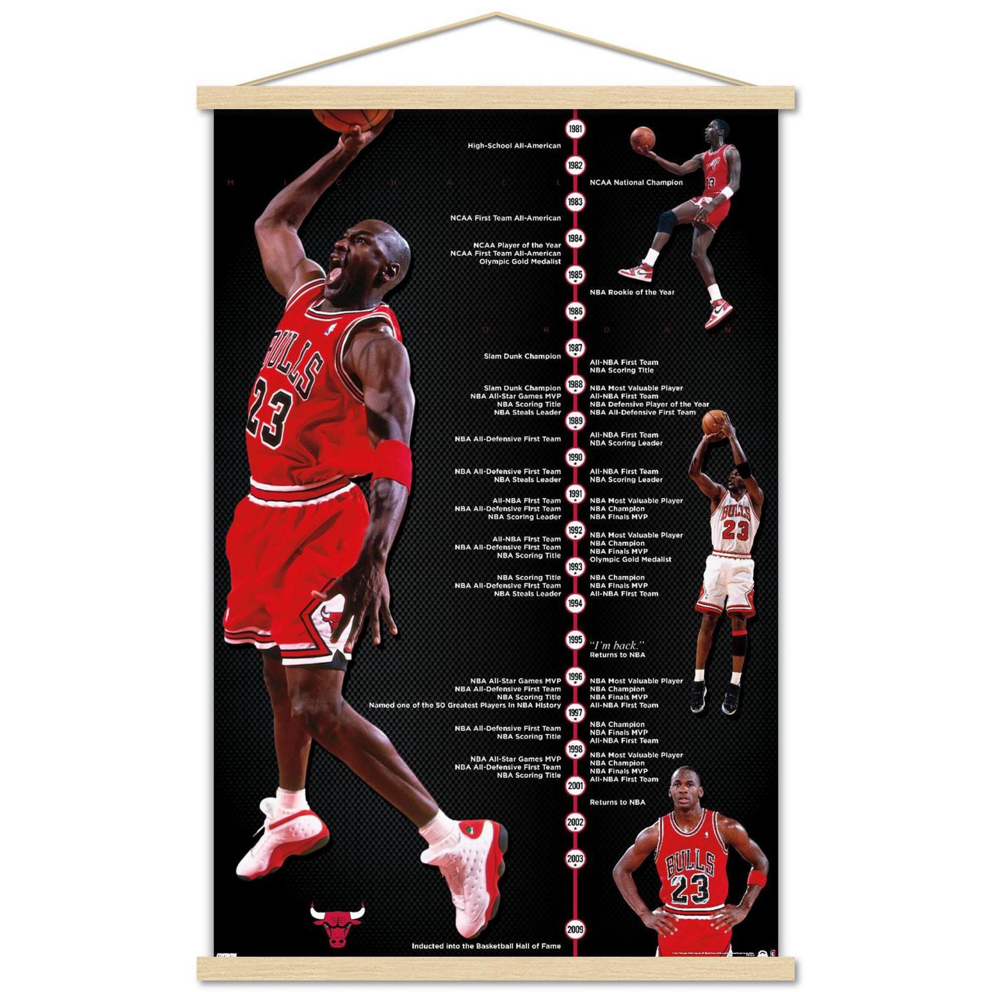 Click here for Trends International Michael Jordan - Timeline Wal... prices