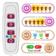 DONGPAI LED Grow Light Strips for Indoor Plants Full Spectrum, Auto ON ...