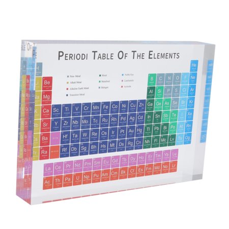 Large Periodic Table, Clear Handwriting Bright Colors Acrylic Periodic ...