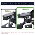 Mangoal Dash Cam 4K Front and Rear 1080p Starvis Sensor Custom Fit for ...