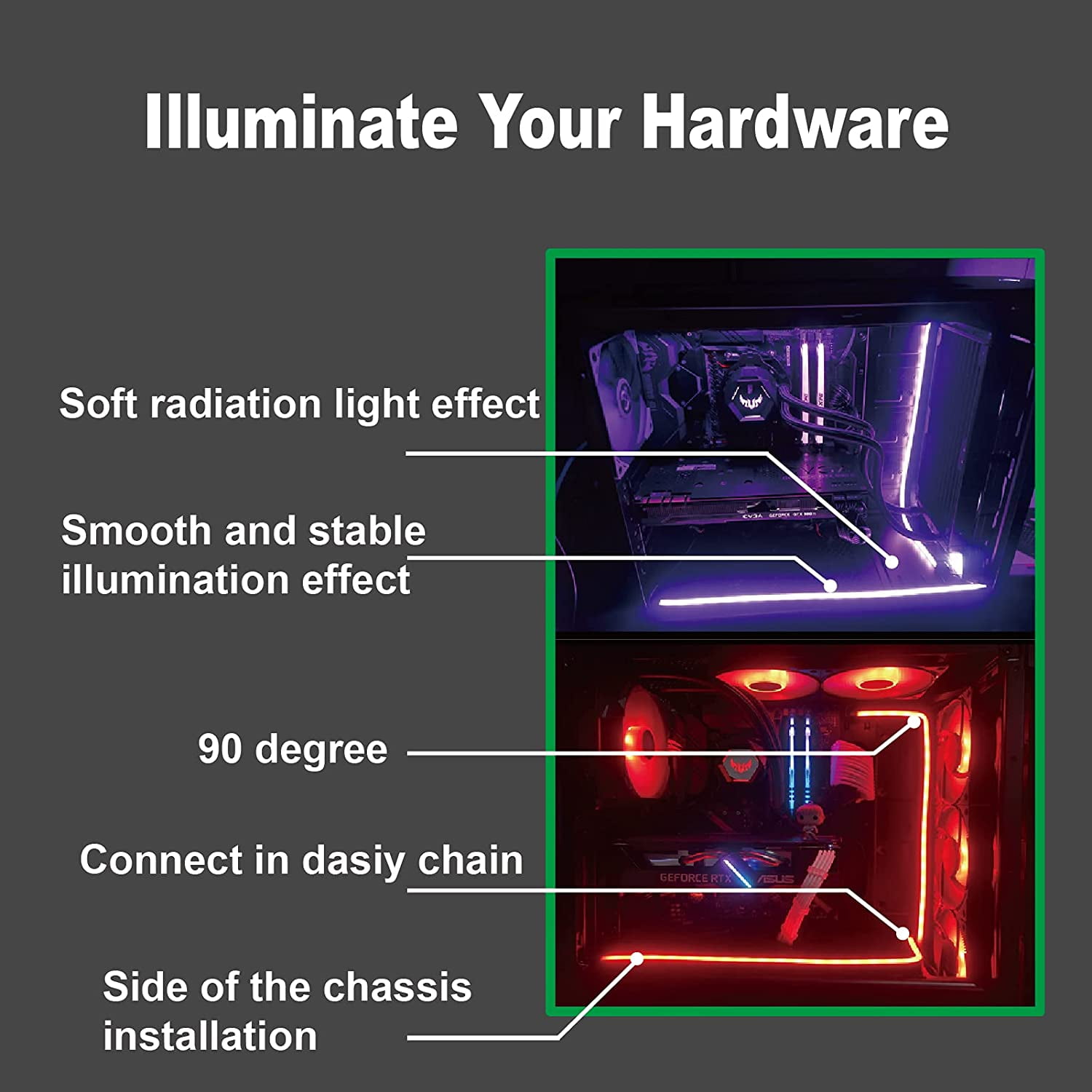 Buy NEON RGB LED Strip for PC, 1 x 31.5 inch RGB LED Strip for 12V 4 ...