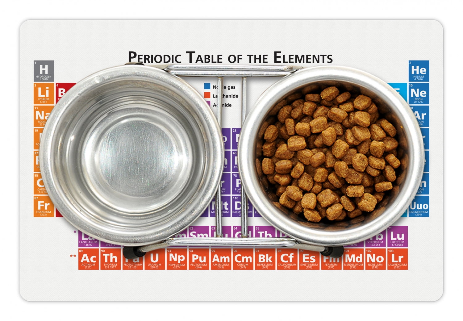 School Pet Mat for Food and Water, Periodic Table of Elements Design ...