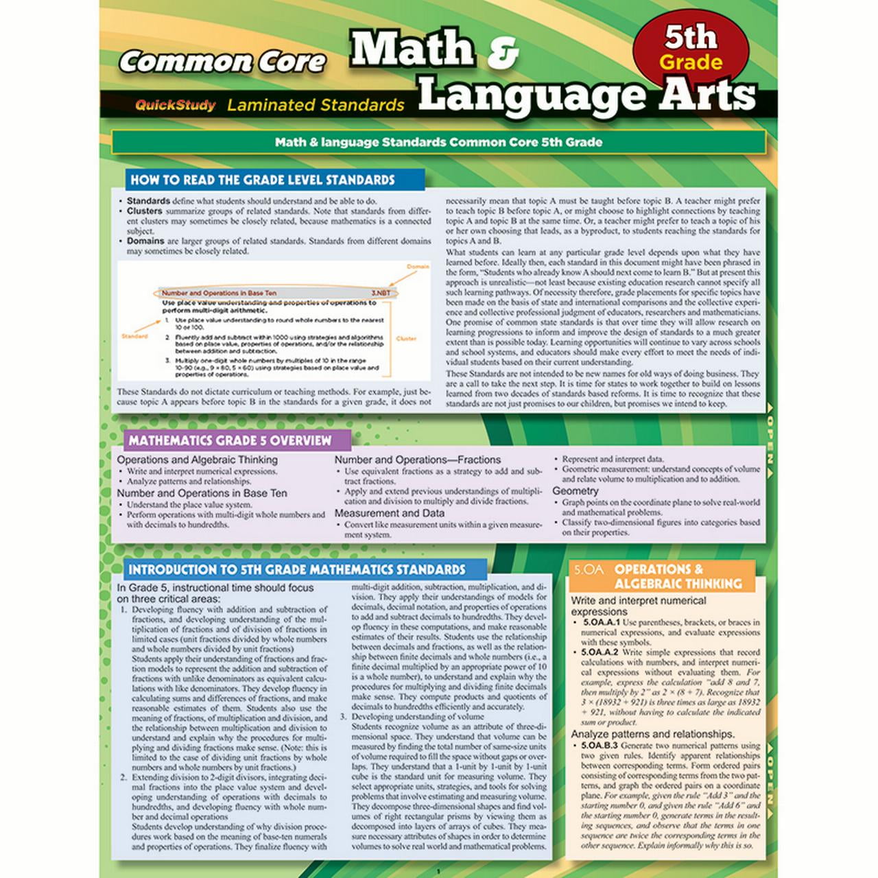 COMMON CORE GR 5 MATH & LANGUAGE ARTS STANDARDS - Walmart.com