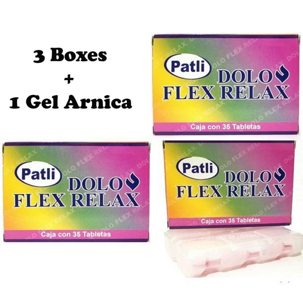 Cbd Pain Inflammation