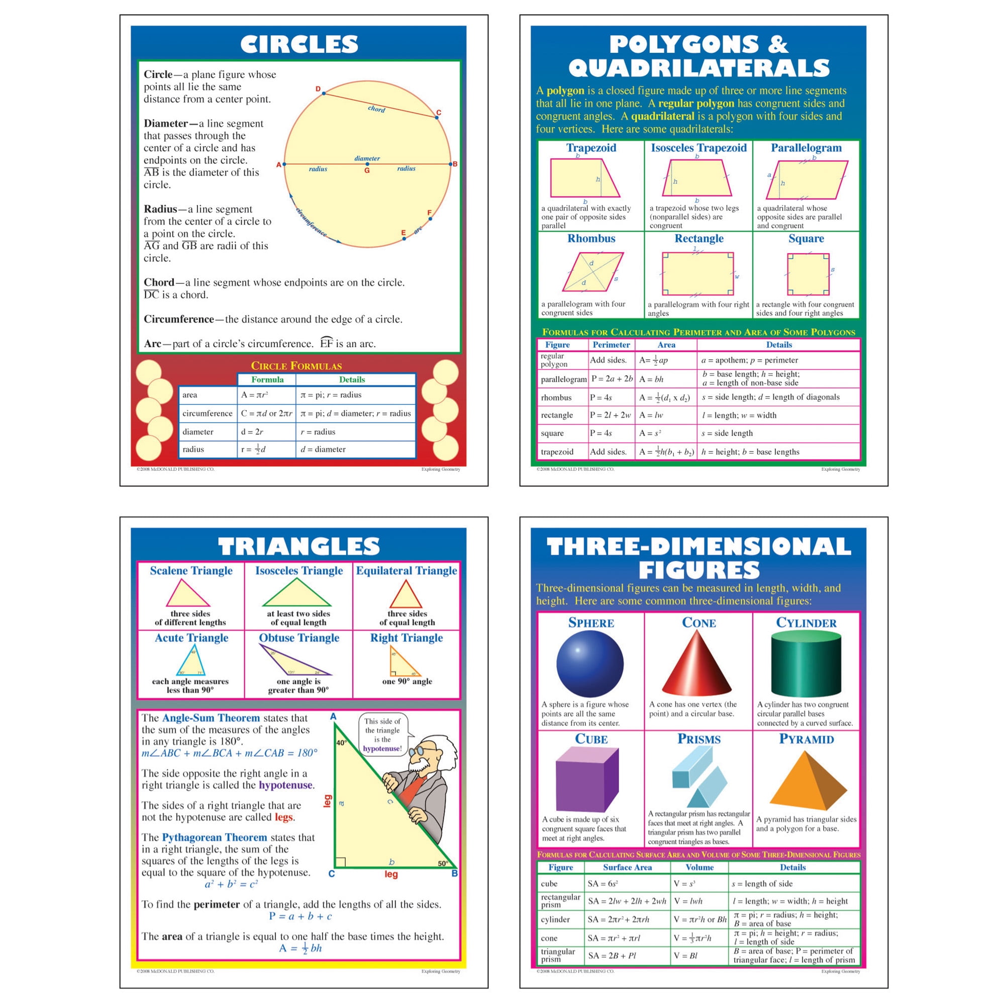 Mcdonald Publishing Exploring Geometry Posters, Set of 4 - Walmart.com