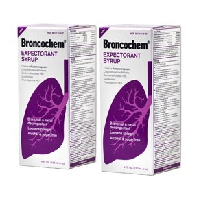 Ipecac Syrup Induce Vomiting