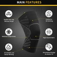 Knee Brace Support for Men&Women Knee Compression Sleeve(2 Pack, Black ...