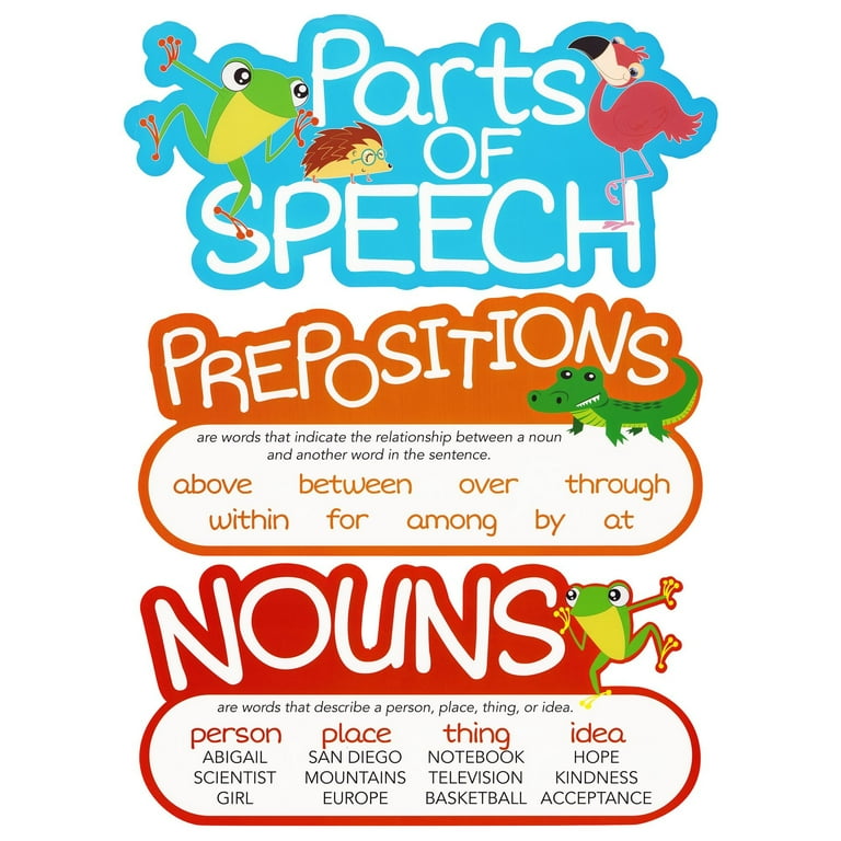 Speech Poster