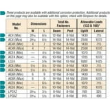 LPC6Z Post Cap 2pcs/1pair - Walmart.com