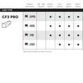 STIHL .105" x 85" High-Quality CF3 Pro-Trimmer Line - Walmart.com