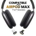 Ultra Supply Co - Wireless Charging Dock for AirPods Max – Compatible ...