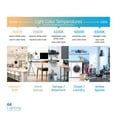 GE, Fluorescent Light Bulb, 15987, 8-Watt 12" T5 Cool White - Walmart.com