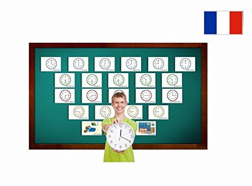 Decrire les gens - Fiches de vocabulaire - Describing People Flashcards ...