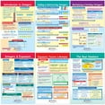 NewPath Learning Math Bulletin Board Chart Set, Integers, Rational ...