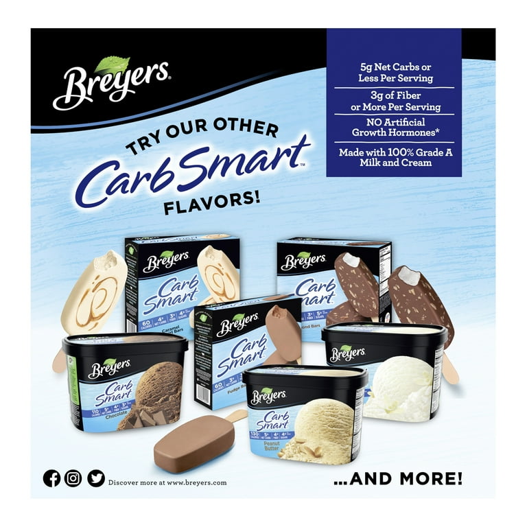 Carb Info For Carb Smart Ice Cream Bars