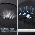 Breathable XL XXL UPF50+ UV Protection Packable Fishing Sun Hats for ...