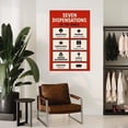 7 Bible Dispensations Chart Poster Bible Timeline Canvas Painting ...