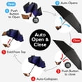 Inverted Windproof Umbrella, Large, , Light, Portable, Automatic ...