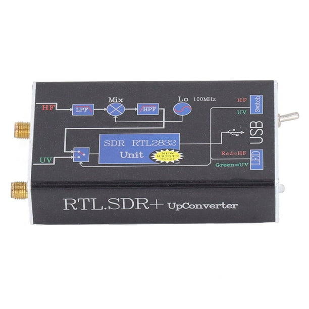 Full Band Receiver, Assembled High Dynamic Range RTL SDR Receiver Small ...