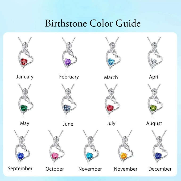Birthstone Color Chart