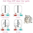 EGETOTA Cat Door Flap Extra Large (Outer Size 11" x 9.8"), 4 Way ...