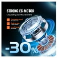 4 Inch Inline Duct Fan 205 CFM - Quiet EC Motor Ventilation, Temp ...