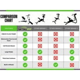 Nitrofit Limber Pro Home Gym Full Workout Equipment, Body Stretching ...