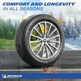Michelin Primacy MXV4 205/55R16 89 H Tire. - Walmart.com