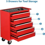 TUFFIOM 5-Drawer Rolling Tool Chest with Lock & Key, Tool Storage ...