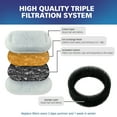 PETLIBRO Replacement Water Filter & Pre-Filter Sponges, 12 Pack for ...