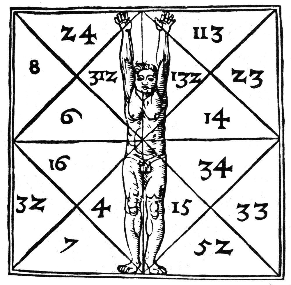 Occult Symbol. /Nan 'Occult Number Diagram Of Man' Symbol. Poster Print ...