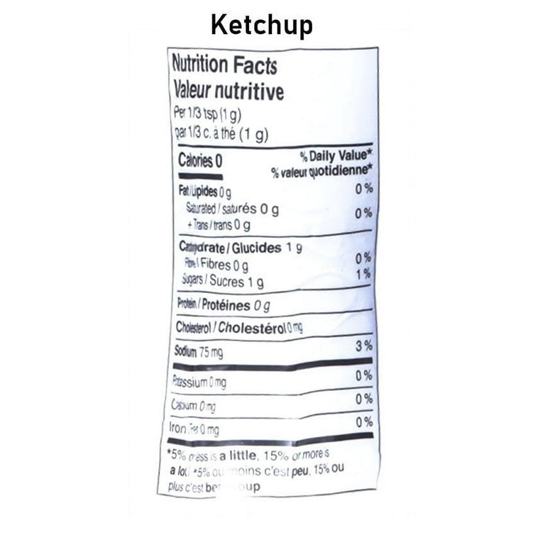 Kernels Oh Canadian Cheddar Popcorn Seasoning Walmart Canada White