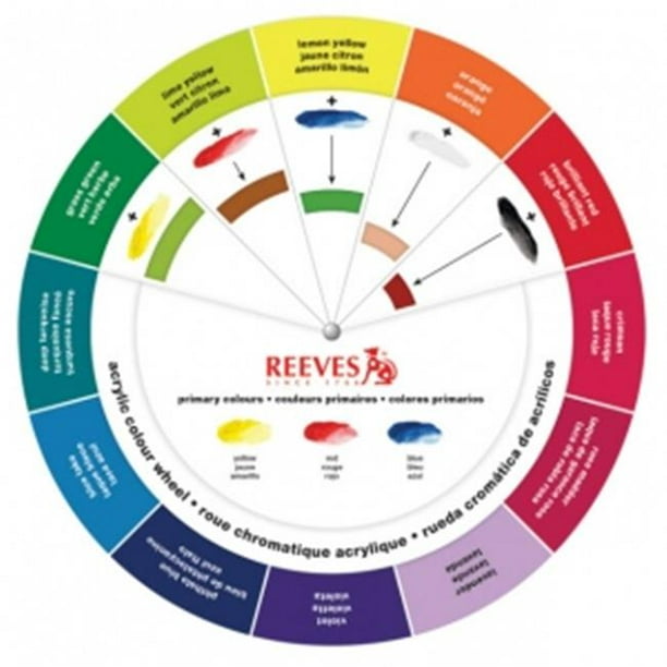 Reeves 7650401 Acrylic Color Wheel Chart - Walmart.com - Walmart.com