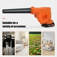 AQMD 21V Cordless Electric Leaf Blower, 130 MPH, No-Load 20000 RPM ...