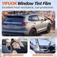 2PLY 5% VLT Window Tint Film for 20" X 100FT & 8 count Installation ...