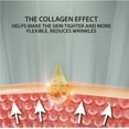 Dead Sea Collection Collagen Serum For Facial Anti Wrinkle Aging