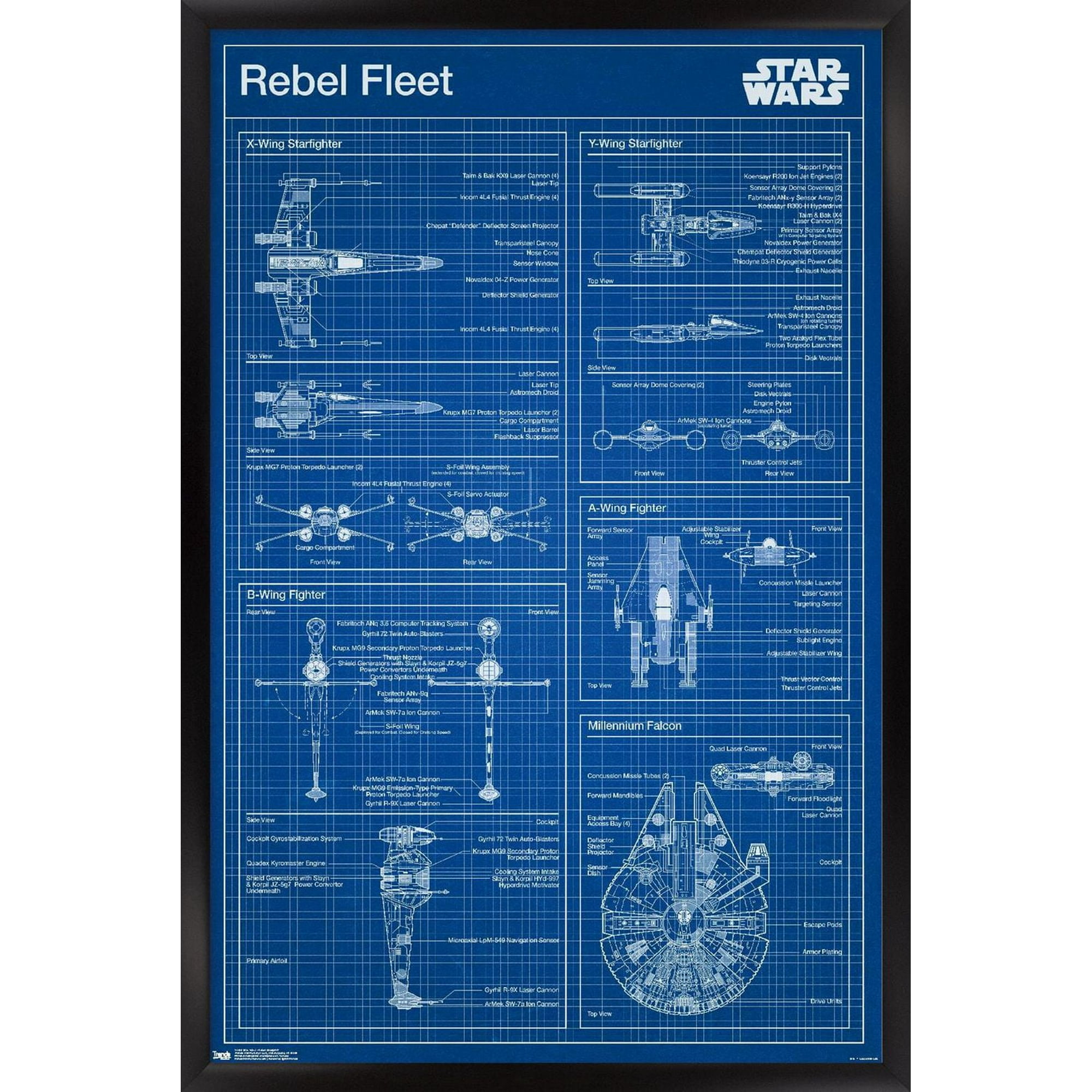 Click here for Trends International Star Wars: Saga - Rebel Bluep... prices