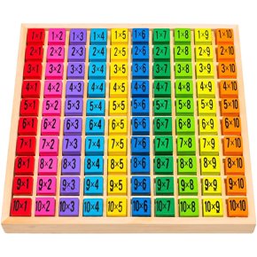 Number Block | Walmart Canada
