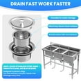 3-Bay Stainless Steel Sink Free Standing Utility Sink Kitchen Sink 3 ...