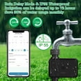 Bluetooth Smart Sprinkler Timer with 20 Schedules, Rain Delay, Manual ...