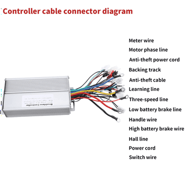 3X 48V 60V 64V 72V 1000W 1500W Electric Controller 12 Tube Dual Mode E-Bike Brushless Controller ...