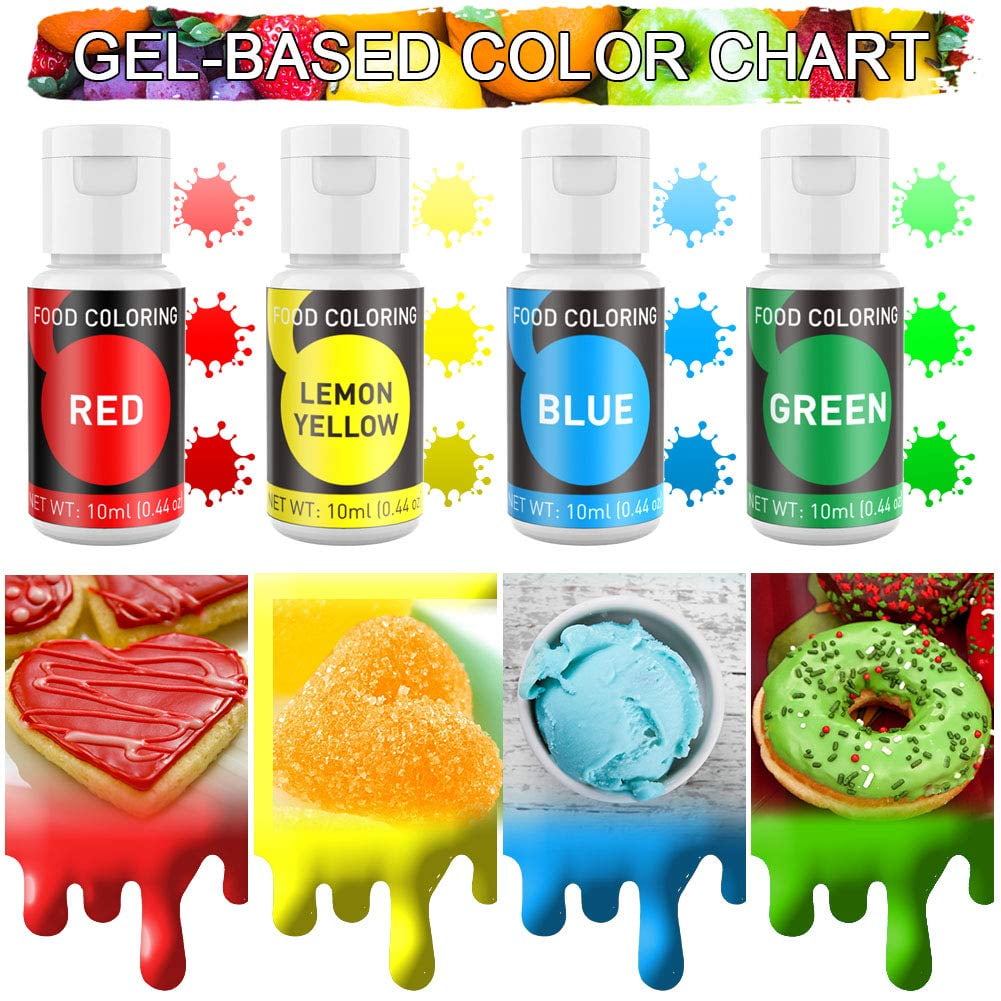 Buy Nomeca Edible Gel Based Food Coloring 4 Colors, Concentrated Food ...
