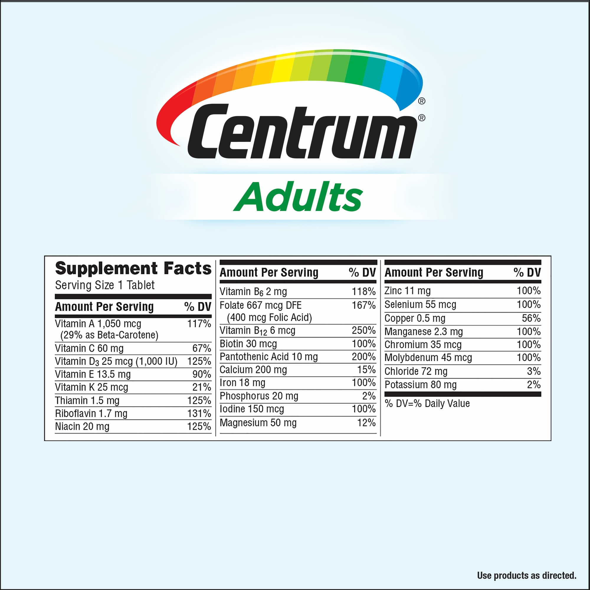 Centrum Adult Multivitamins - 425 Count in Nepal at NPR 6457, Rating: 5