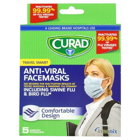 RespoKare Seasonal and Pandemic Flu-Fighter Anti-Viral Protection Mask ...