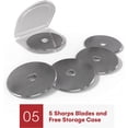 Precision Quilting Tools | 60Mm Rotary Cutter Blades Pack Of 5 Sks-7 ...