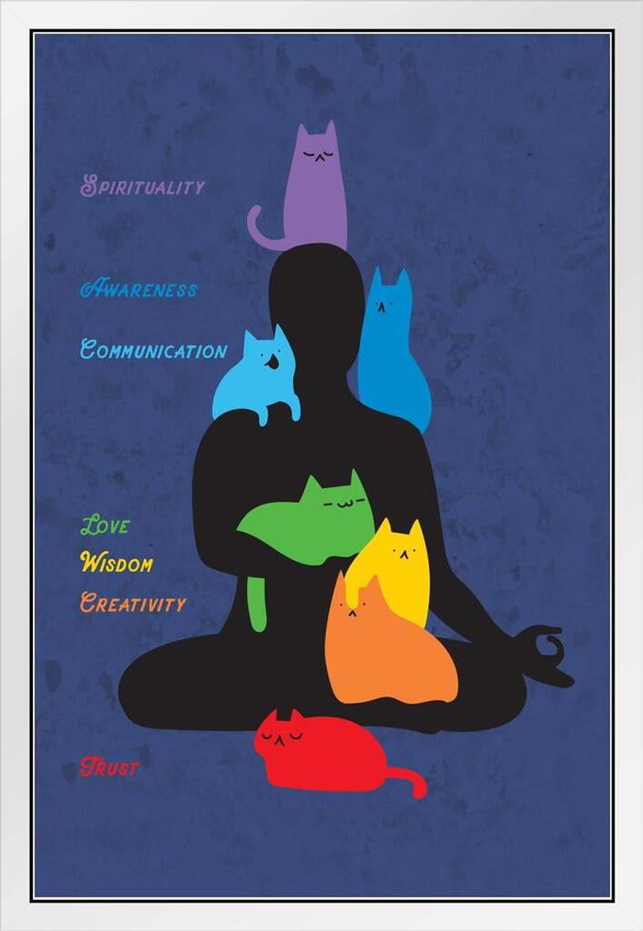 Cat Chakras Funny Cute Cat Poster Funny Wall Posters Kitten Posters for ...