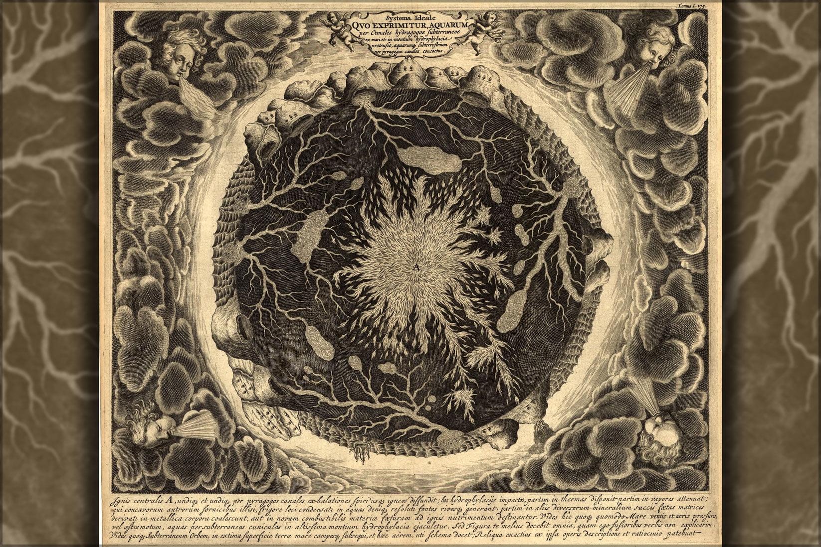 24"x36" Gallery Poster, map of core of the earth 1668 P2 - Walmart.com