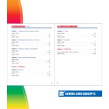 Spectrum: Spectrum Math Workbook, Grade 7 (Paperback) - Walmart.com