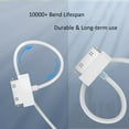 2-Pack 30-Pin Charger Cable Compatible for Old iPhone 4 4S 3GS, iPad ...
